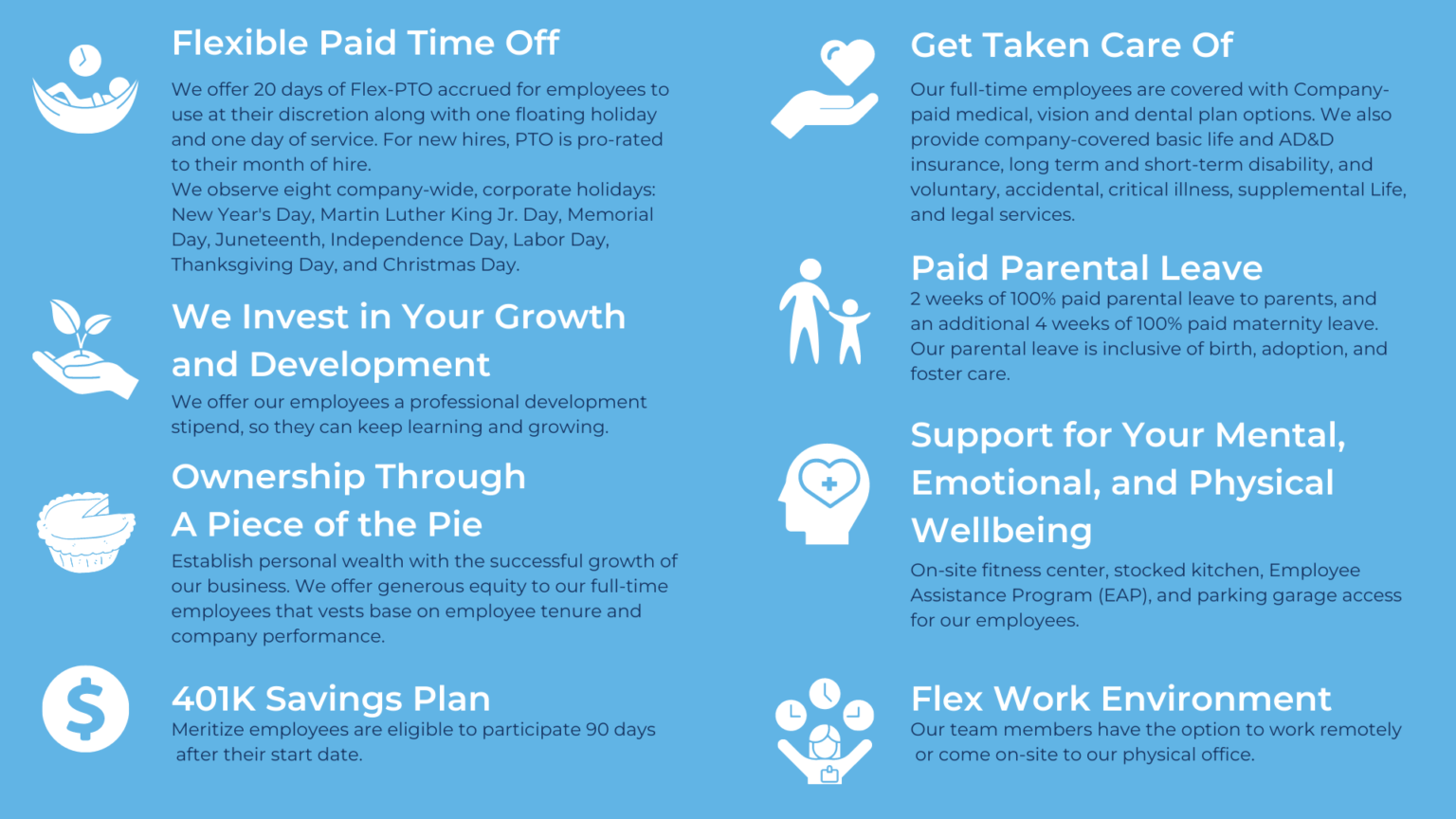 About Meritize – Meritize